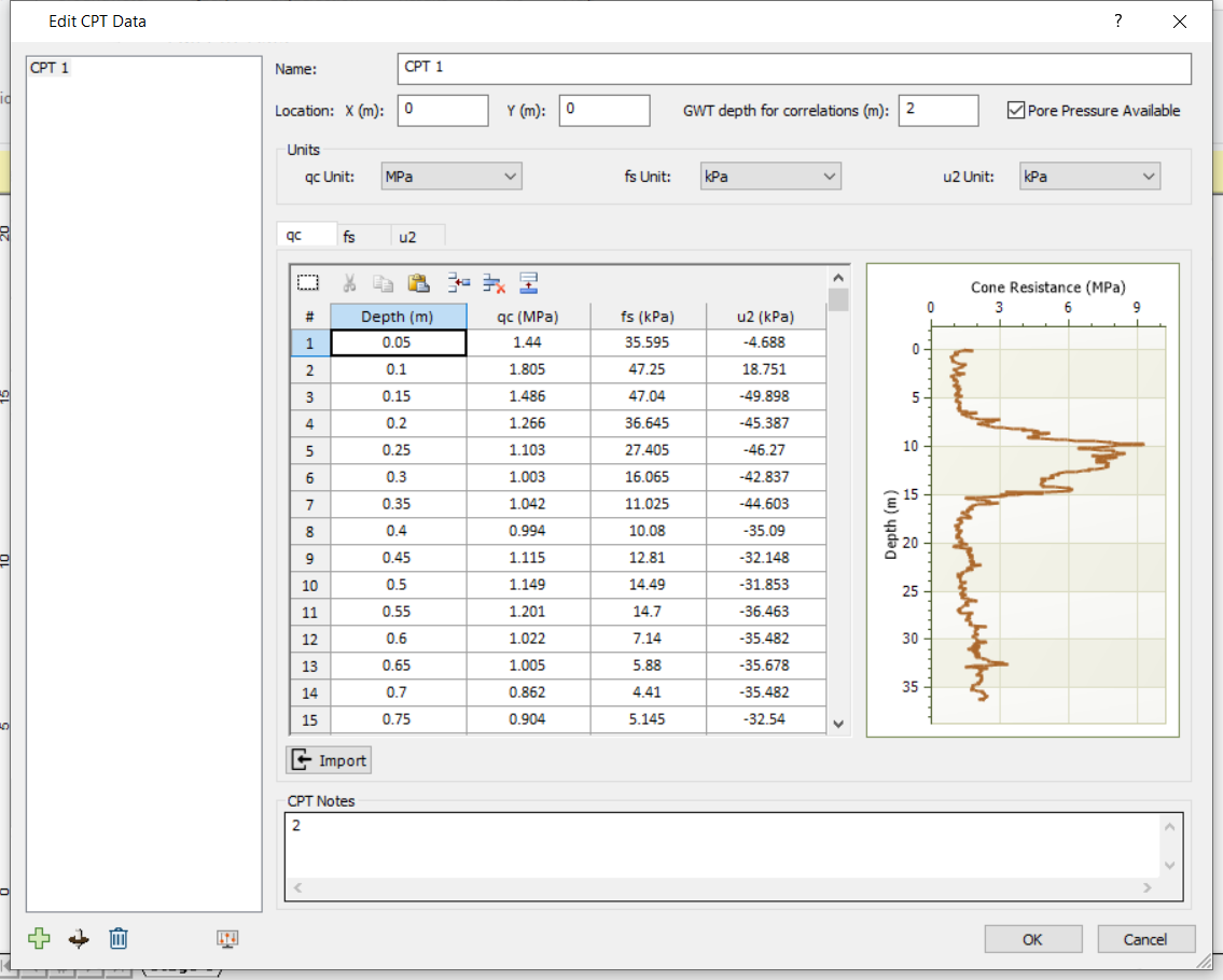 Settle3 Tutorials | 14 - CPT Analysis
